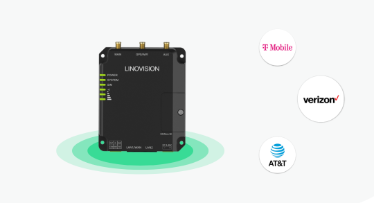 Why Industrial 4G Routers with Carrier Versatility are a Must-Have for ...