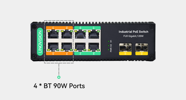 (POE-SW508G) Industrial 8 Ports Full Gigabit PoE Switch with 4 BT90W P ...