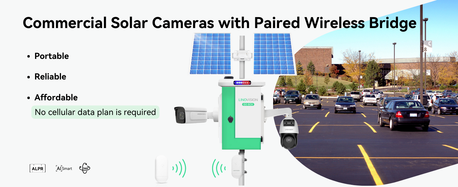 (GO BOX-V1200PU-PTZ-LPR) Versatile Solar Powered Cameras System with P ...