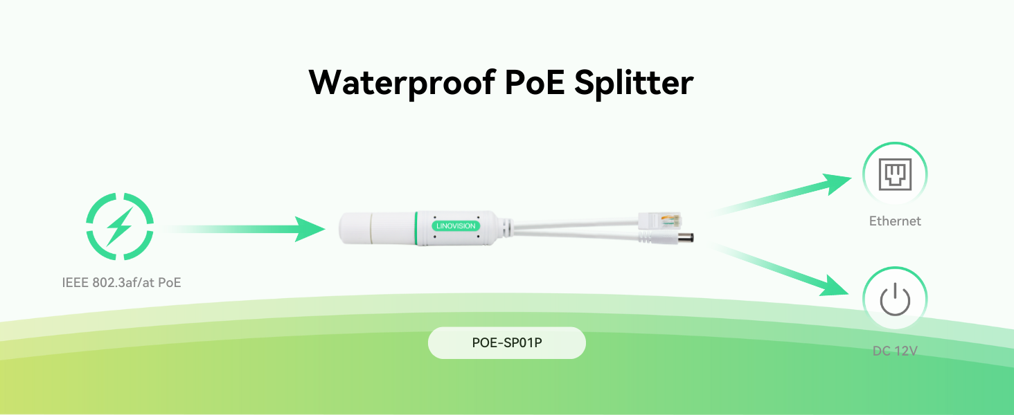 DC12V Waterproof POE Splitter, Outdoor Power Over Ethernet (Splitter P ...