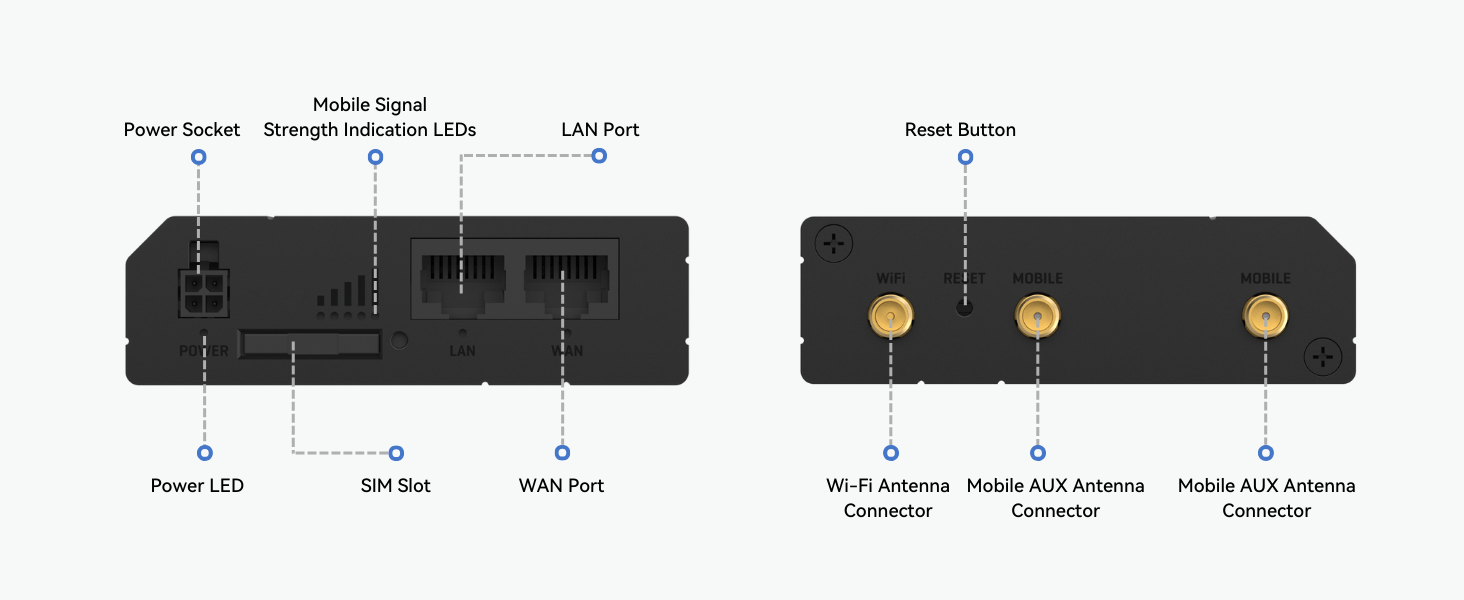 Teltonika RUT241 Industrial 4G LTE Cellular Wi-Fi Router | Hinovision ...