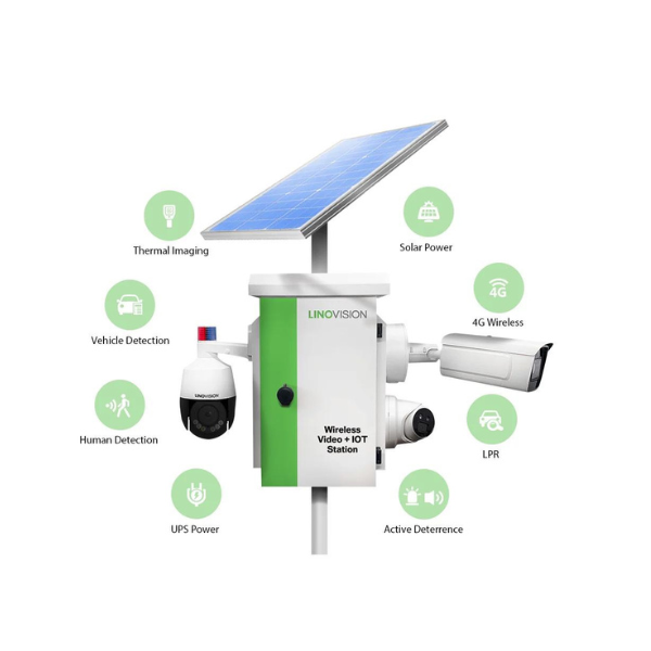 Elevating Industrial Security with Solar Powered Surveillance ...